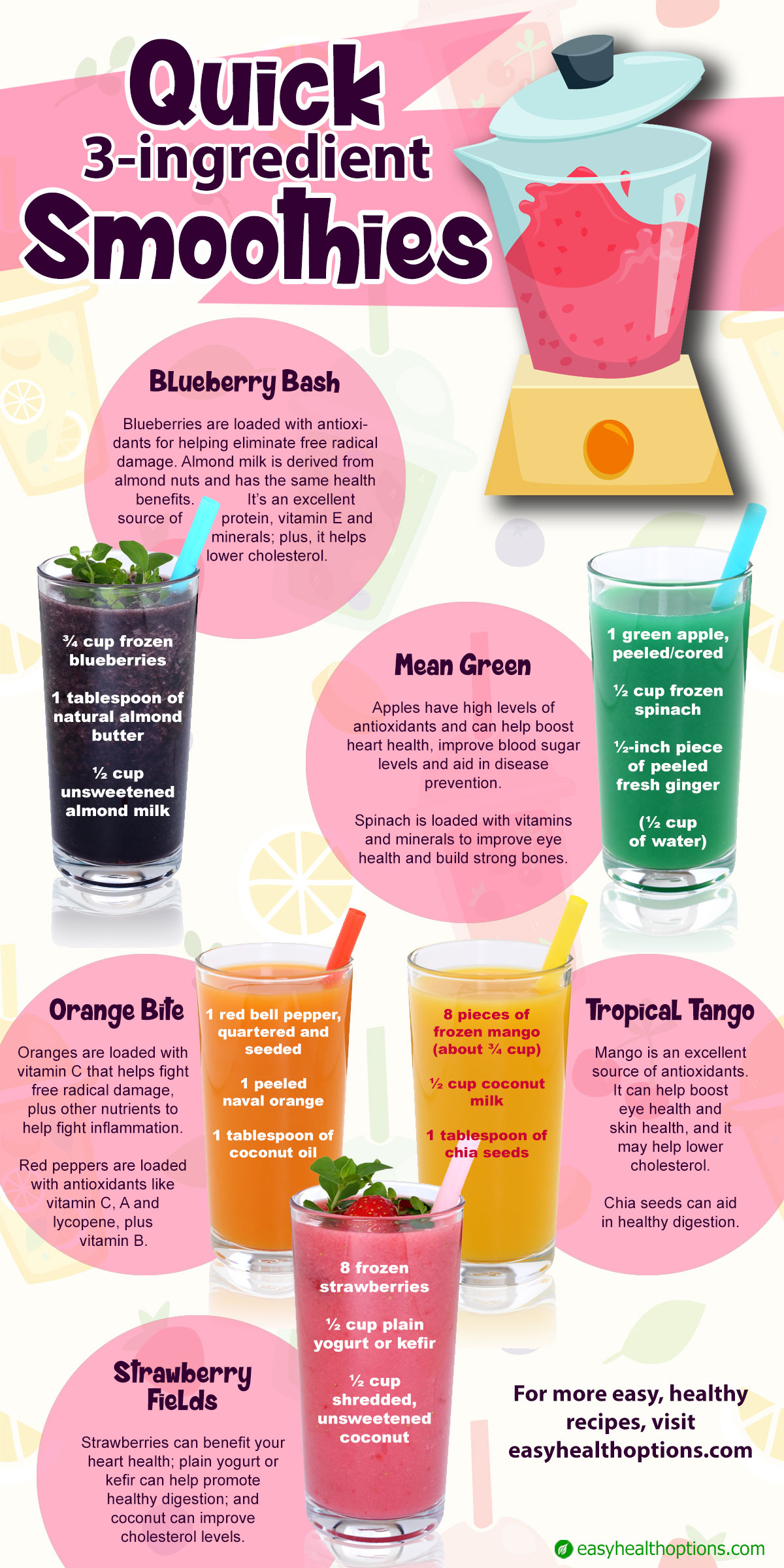 Quick 3 ingredient Smoothies infographic Easy Health Options 